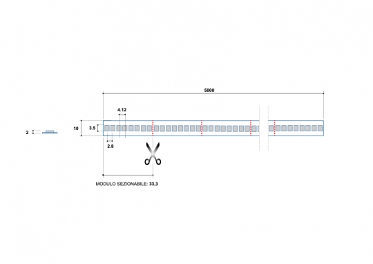 SIRIOtape 17W/m 940 24V superbright